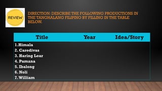 ARTS10-Q4-PPT_Lesson 2 (REPERTORY PHILIPPINES).pptx