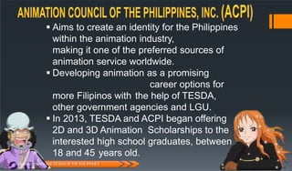 ARTS 10 ANIMATION.pptx