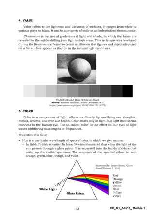 ARTS10_q1_mod1_principles-of-design-and-elements-of-arts_v2.pdf