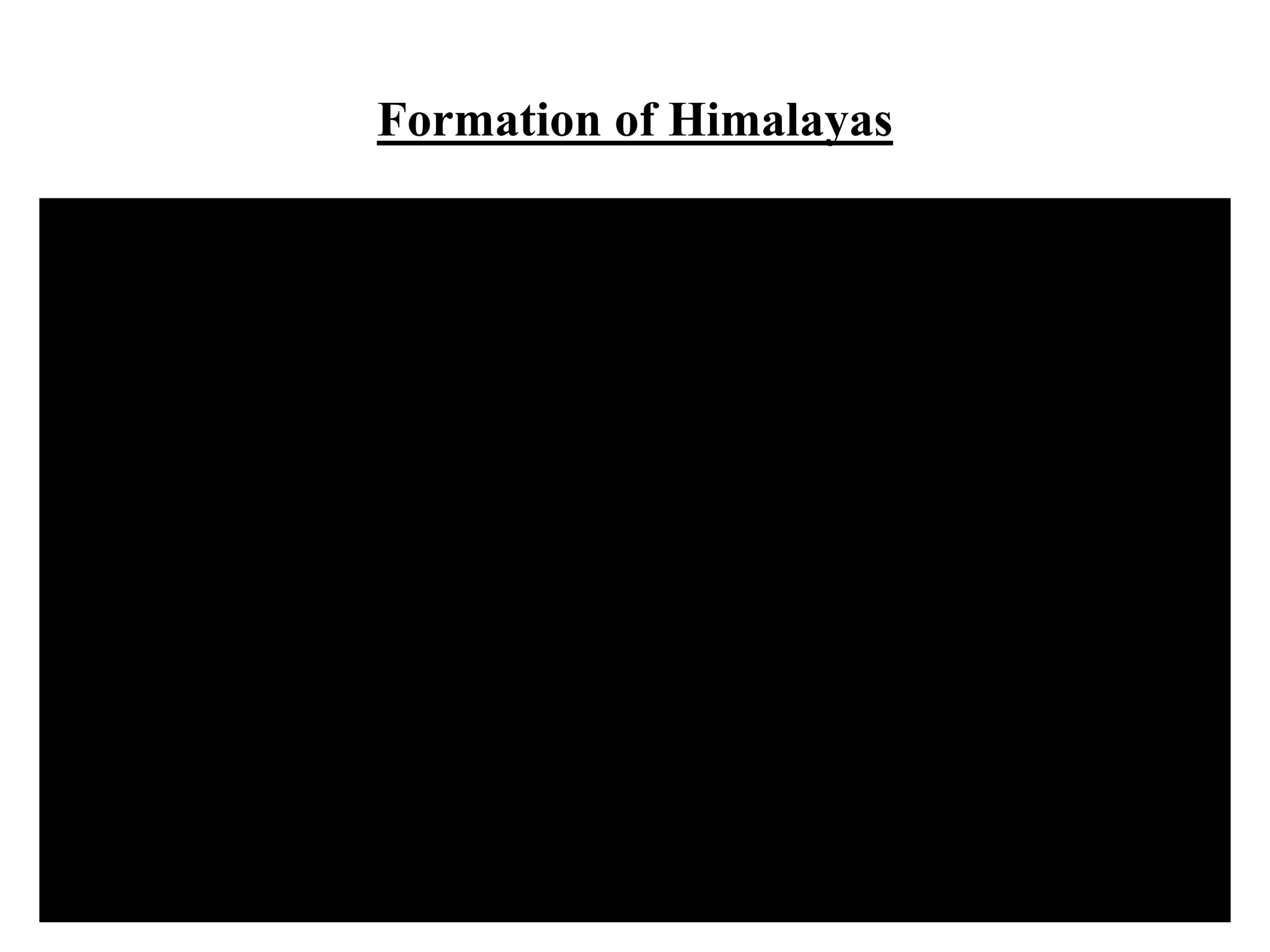 Physical features of India- Himalayan mountains.pptx