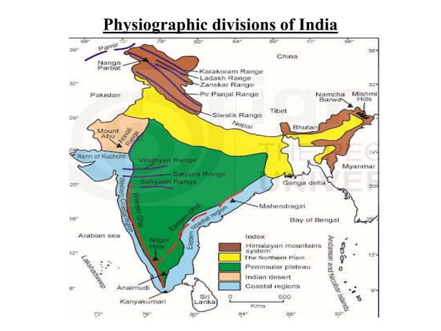 Physical features of India- Himalayan mountains.pptx