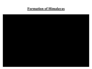 Physical features of India- Himalayan mountains.pptx