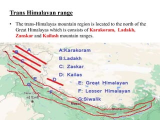 Physical features of India- Himalayan mountains.pptx