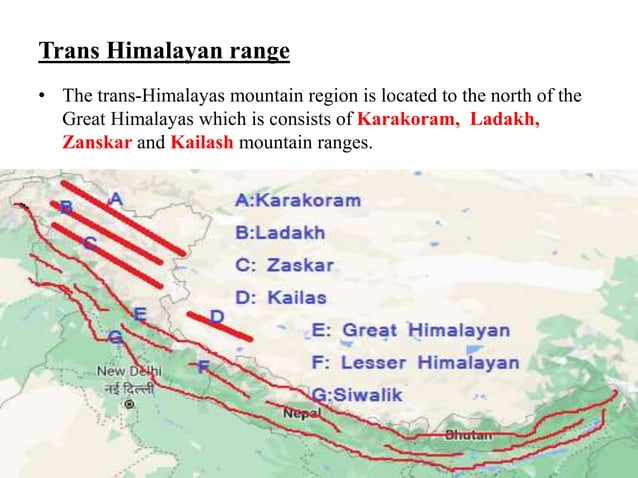 Physical features of India- Himalayan mountains.pptx