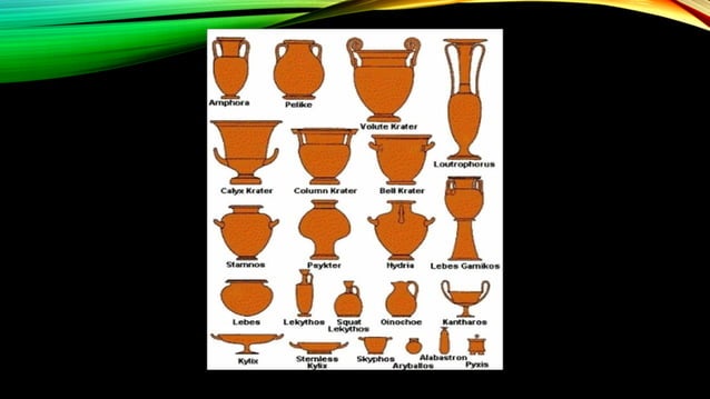 ARTS #3 - paintings from classical period.pptx