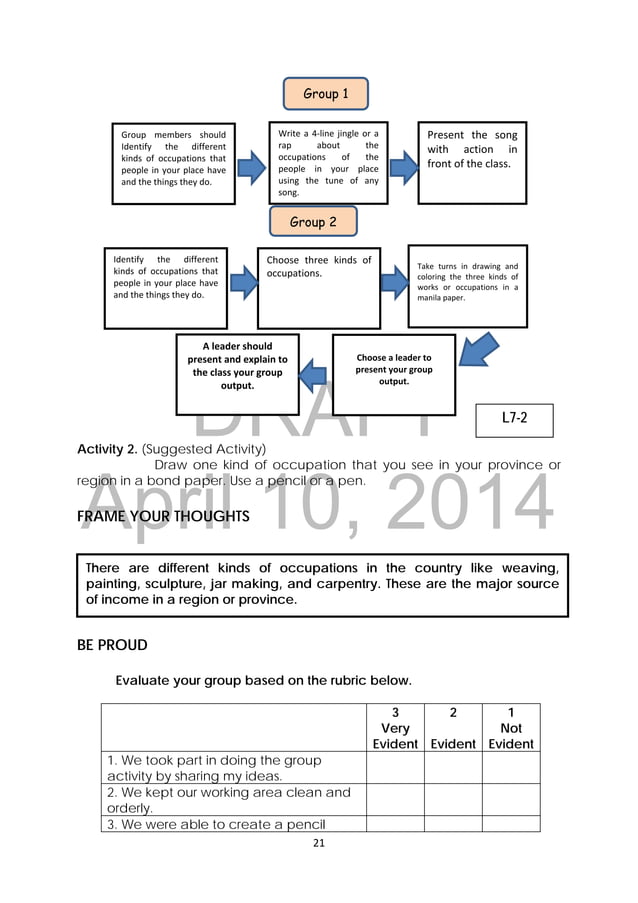 Grade 3 Arts Learners Module | PDF | 3-D Graphics | Computer Software and Applications