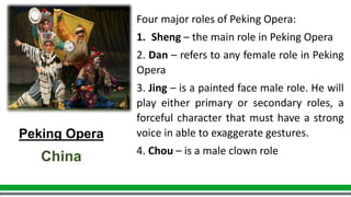 Different Festivals and Theater in Asia.pptx