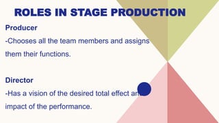 original performance with the use of media | PPTX