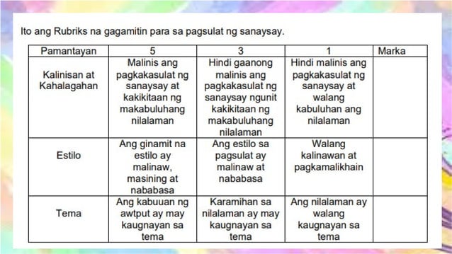 Arts 5 Q1 M1 Mga Selebrasyon sa Pilipinas.pptx