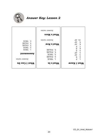 Arts6_q1_mod1_logo design and cartoon character making_v2.pdf