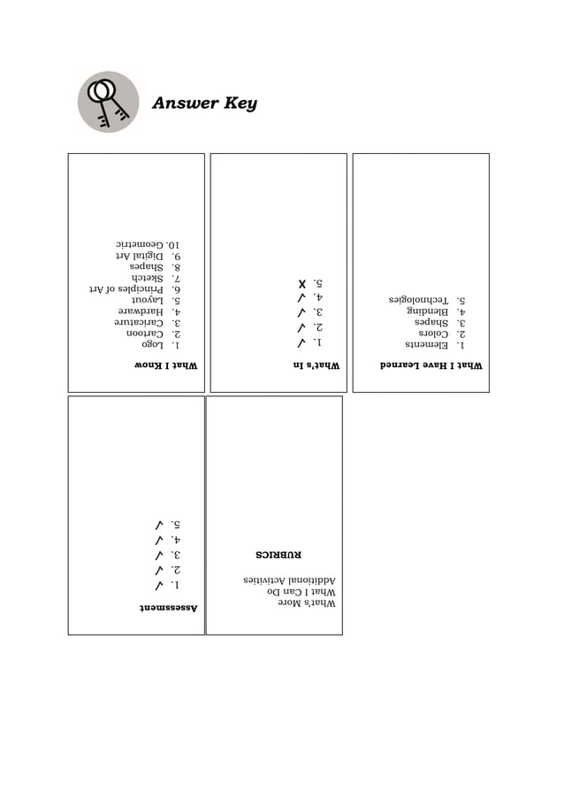 Arts6_Q3_Mod1_Elements and Principles of Art Applied in New Design.pdf | Drawing and Sketching ...