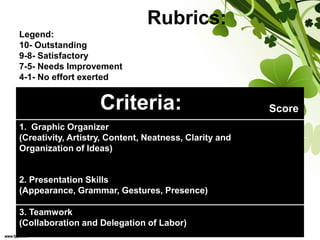 Philippine Festivals and Theatrical Forms | PPT