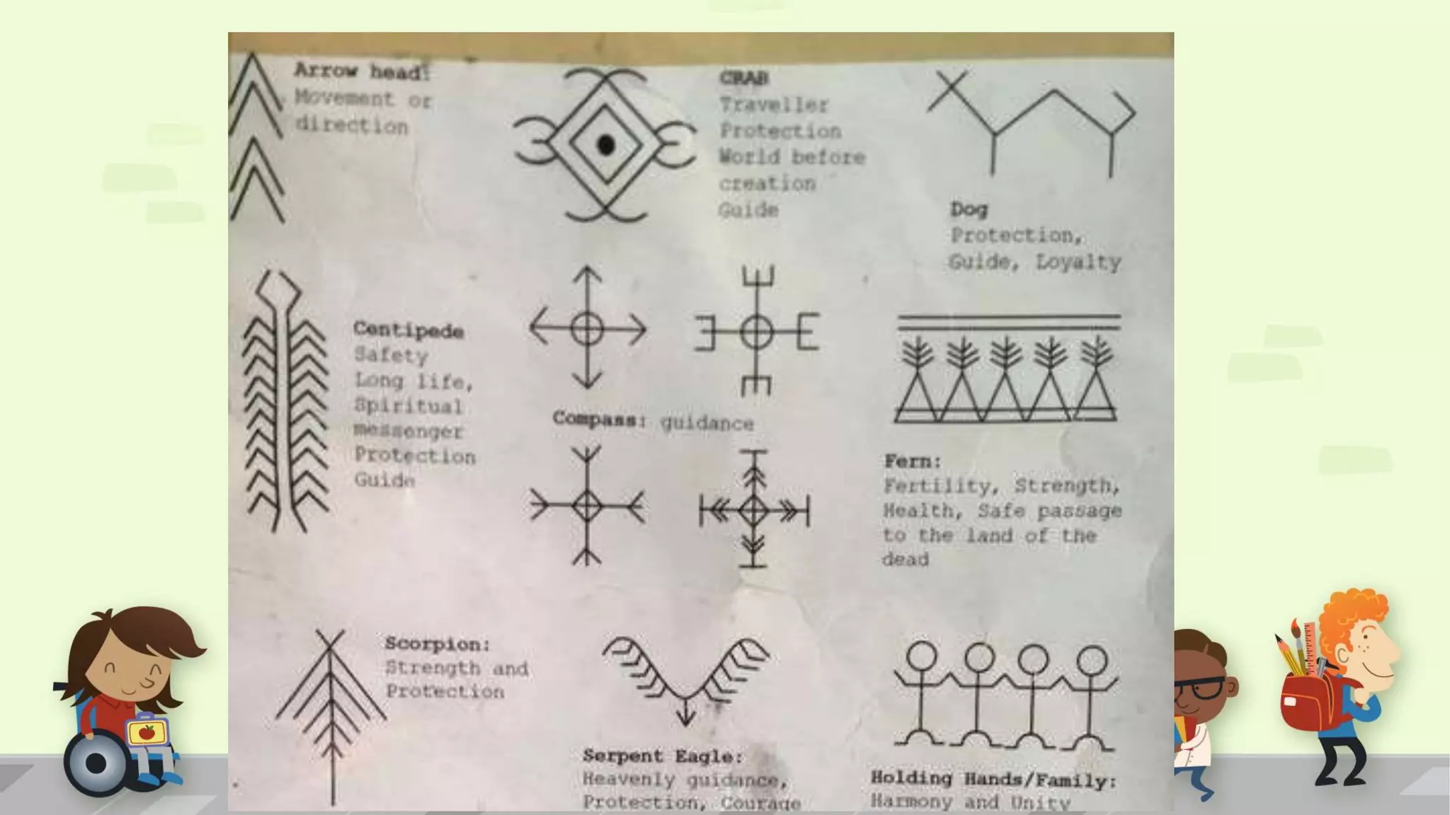 MAPEH 7 QUARTER 1 | PPTX