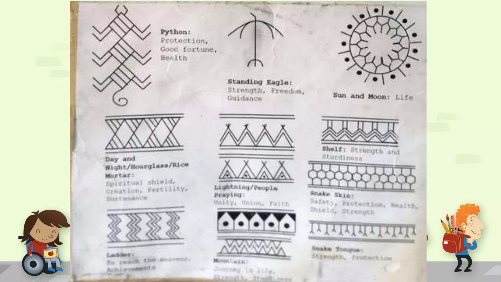 MAPEH 7 QUARTER 1 | PPTX
