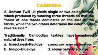 Arts 8 (Fabric and Fabric Design).pdf