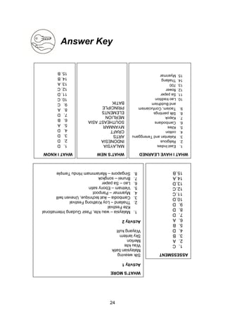 arts8_q1_mod1_elements and principles of art and crafts in southeast ...
