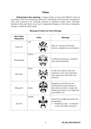 arts8_q2_m3_reflectionsandappreciation_v2.pdf