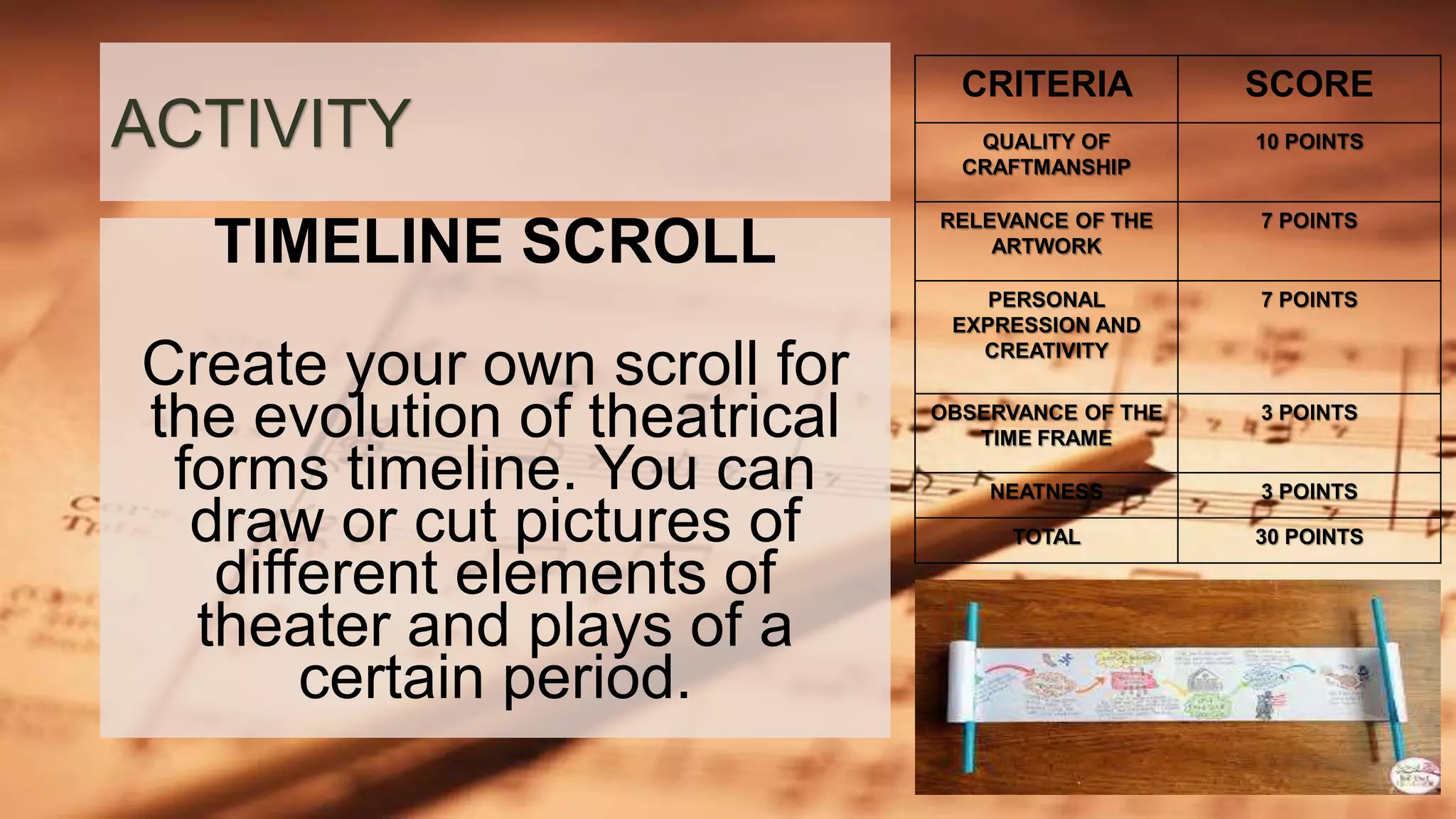 arts 9 q4 leson 1 EVOLUTION OF THEATRICAL FORMS.pptx