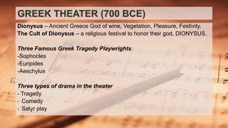 arts 9 q4 leson 1 EVOLUTION OF THEATRICAL FORMS.pptx