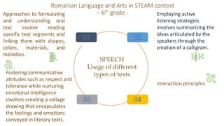Arts and language - Enriching Curricula with STEAM Implementations | PPT