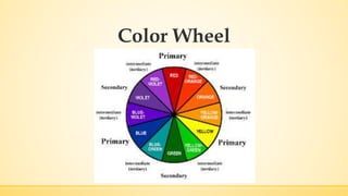 Arts and principles and elements of designs grade 7 | PPTX