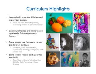 Visual Arts Curriculum | PDF