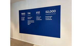 Arts_EF Chelsea Office.pptx