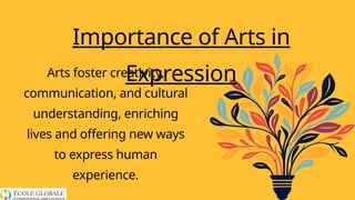 Arts & Expression Music, Drama, and Visual Arts Showcase.pptx