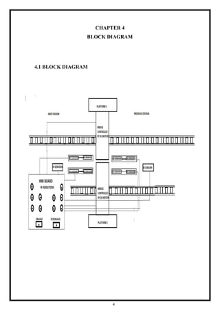Arts final project(MOBILE BRIDGE PLATFORM) | PDF