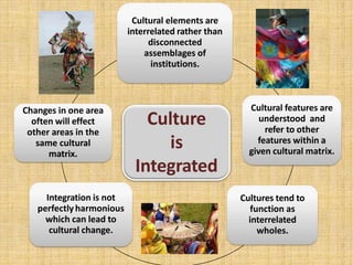 arts in anthropology.pptx