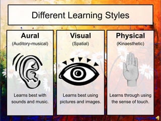 Arts In Education | PPT