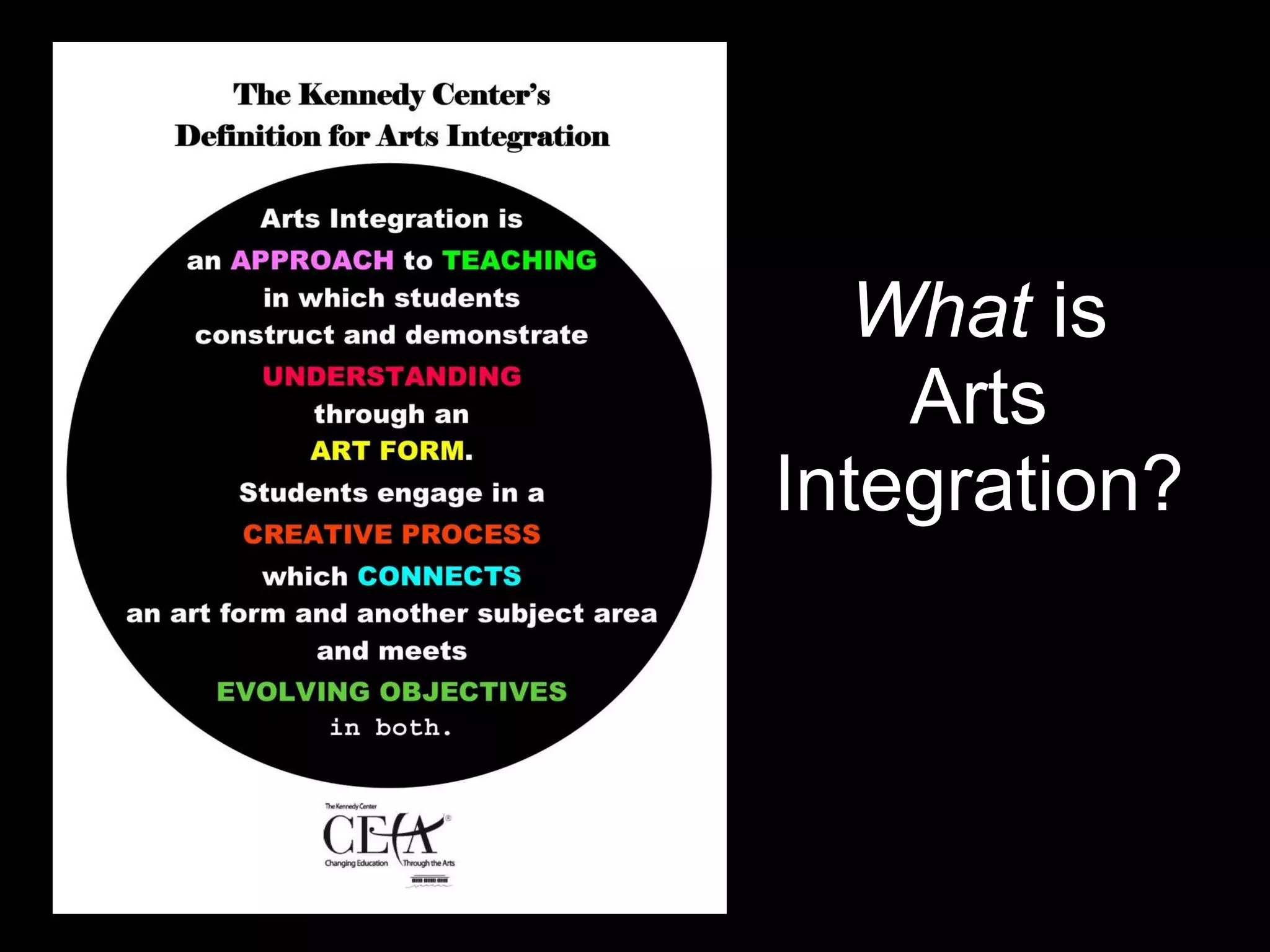 Arts Integration | PPT