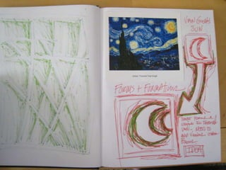 Art sketchbook | PPTX