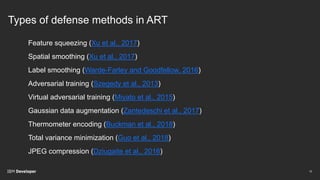 Defending deep learning from adversarial attacks | PPTX