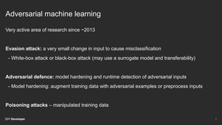 Defending deep learning from adversarial attacks | PPTX | Information and Network Security ...