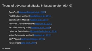 Defending deep learning from adversarial attacks | PPTX