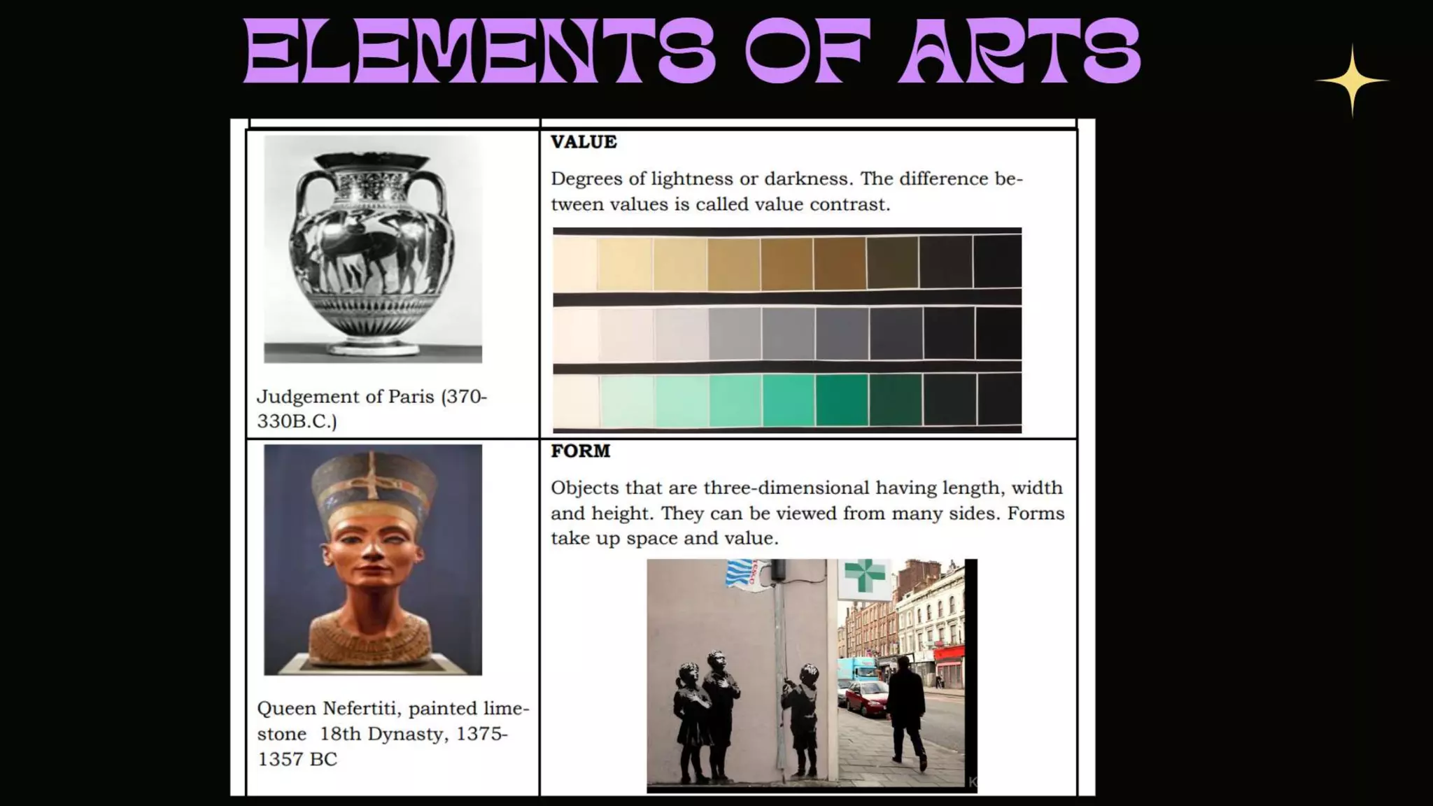 arts lesson 1. Elements and Principles of Arts in Western and Classical..pptx