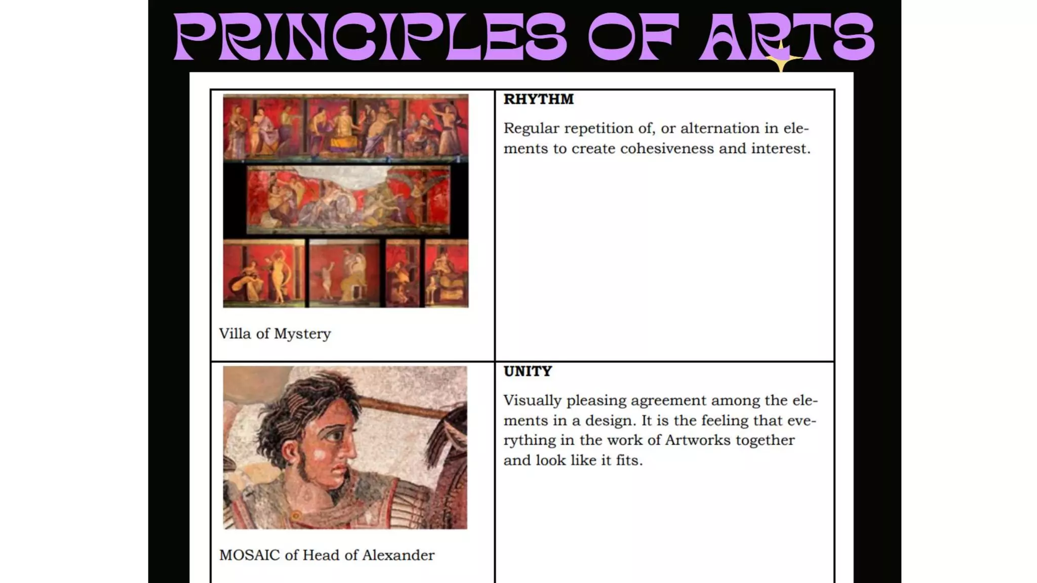 arts lesson 1. Elements and Principles of Arts in Western and Classical ...