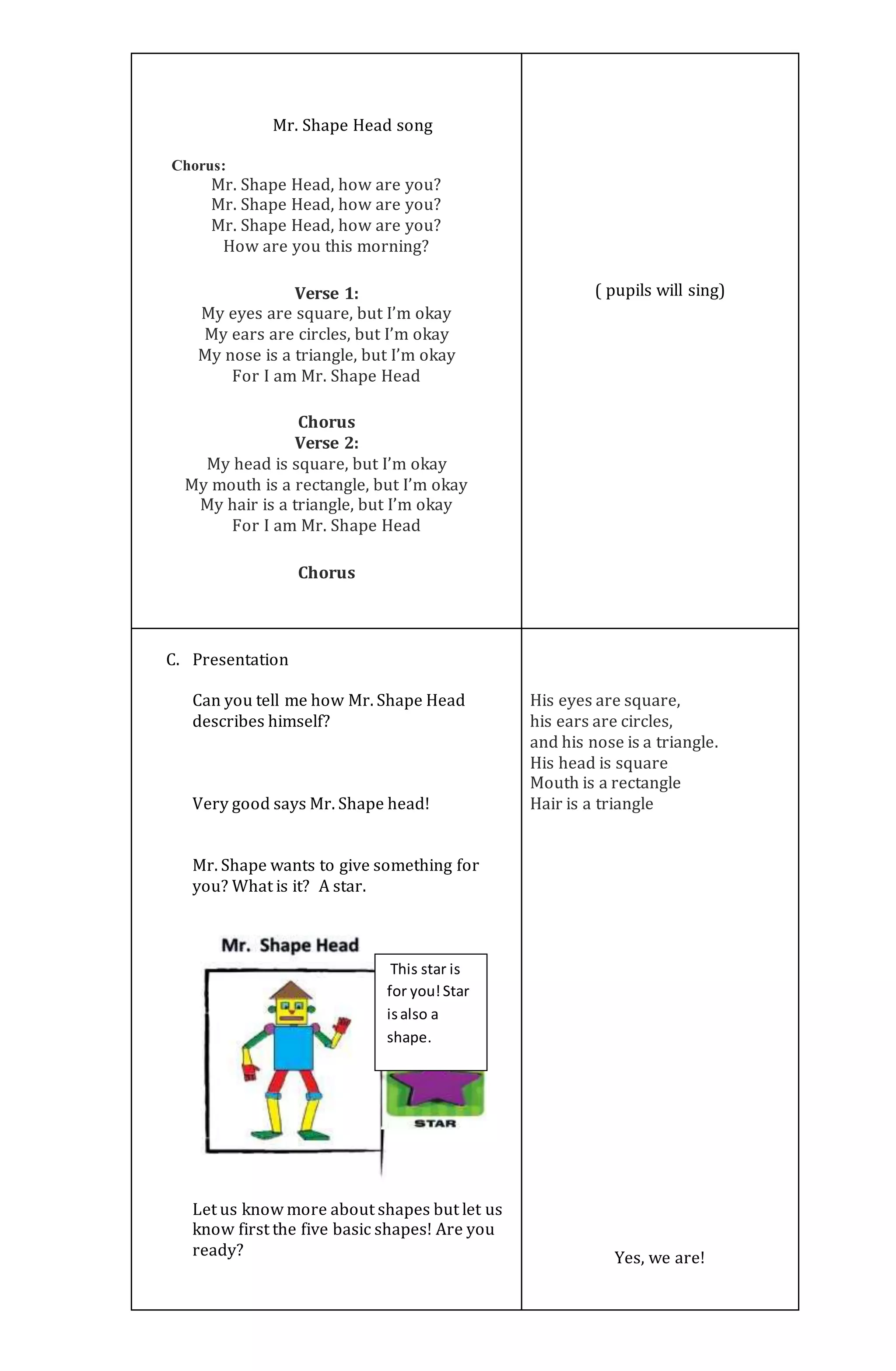 MAPEH arts lesson plan for grade 1-2 | DOCX