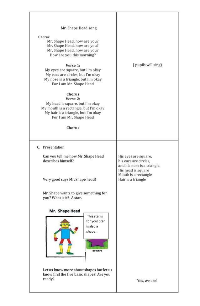 MAPEH arts lesson plan for grade 1-2 | DOCX | Homework and Study ...