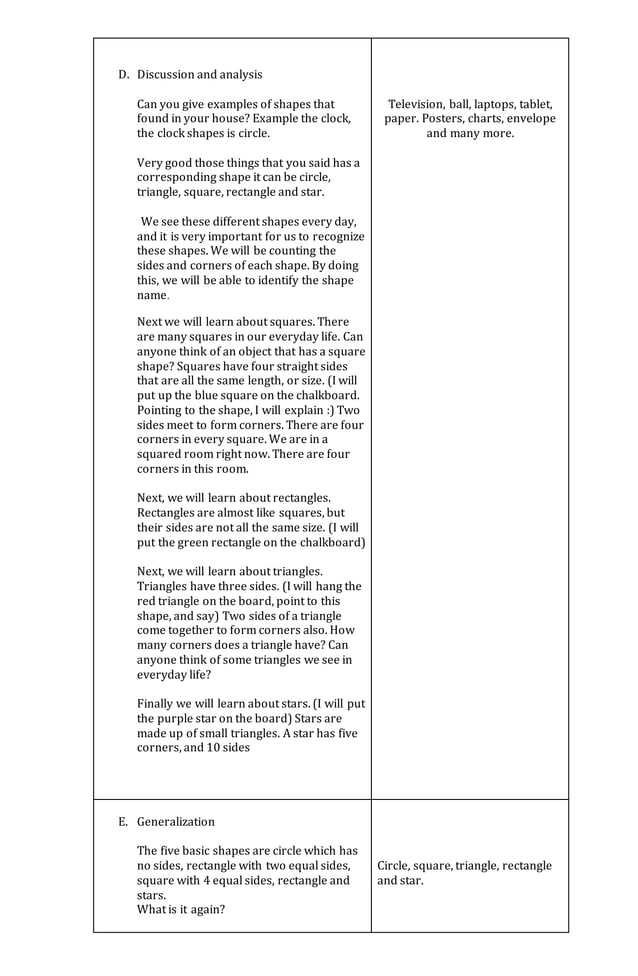 MAPEH arts lesson plan for grade 1-2 | DOCX | Homework and Study ...