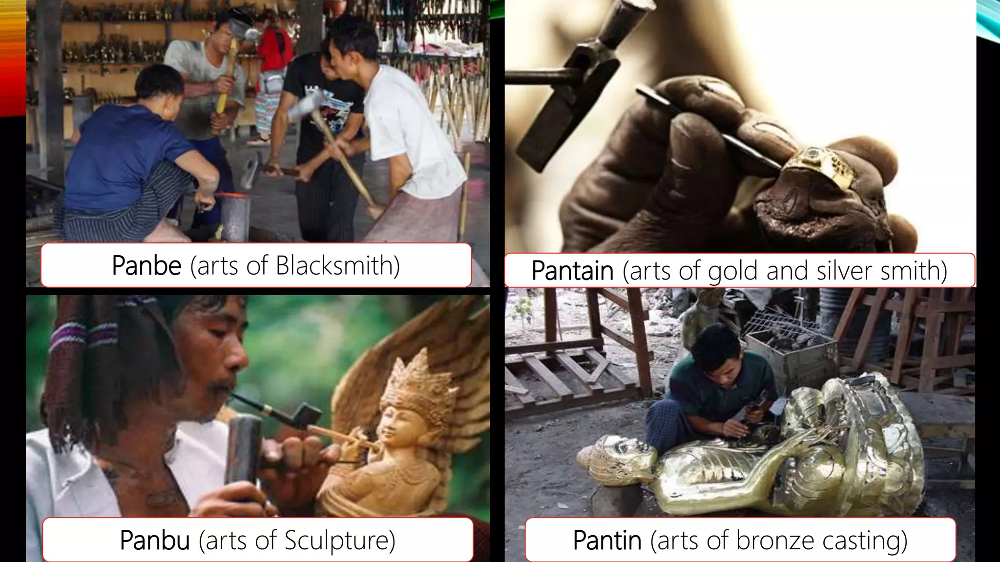 Arts of Myanmar | PPTX