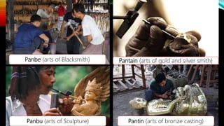 Arts of Myanmar | PPTX