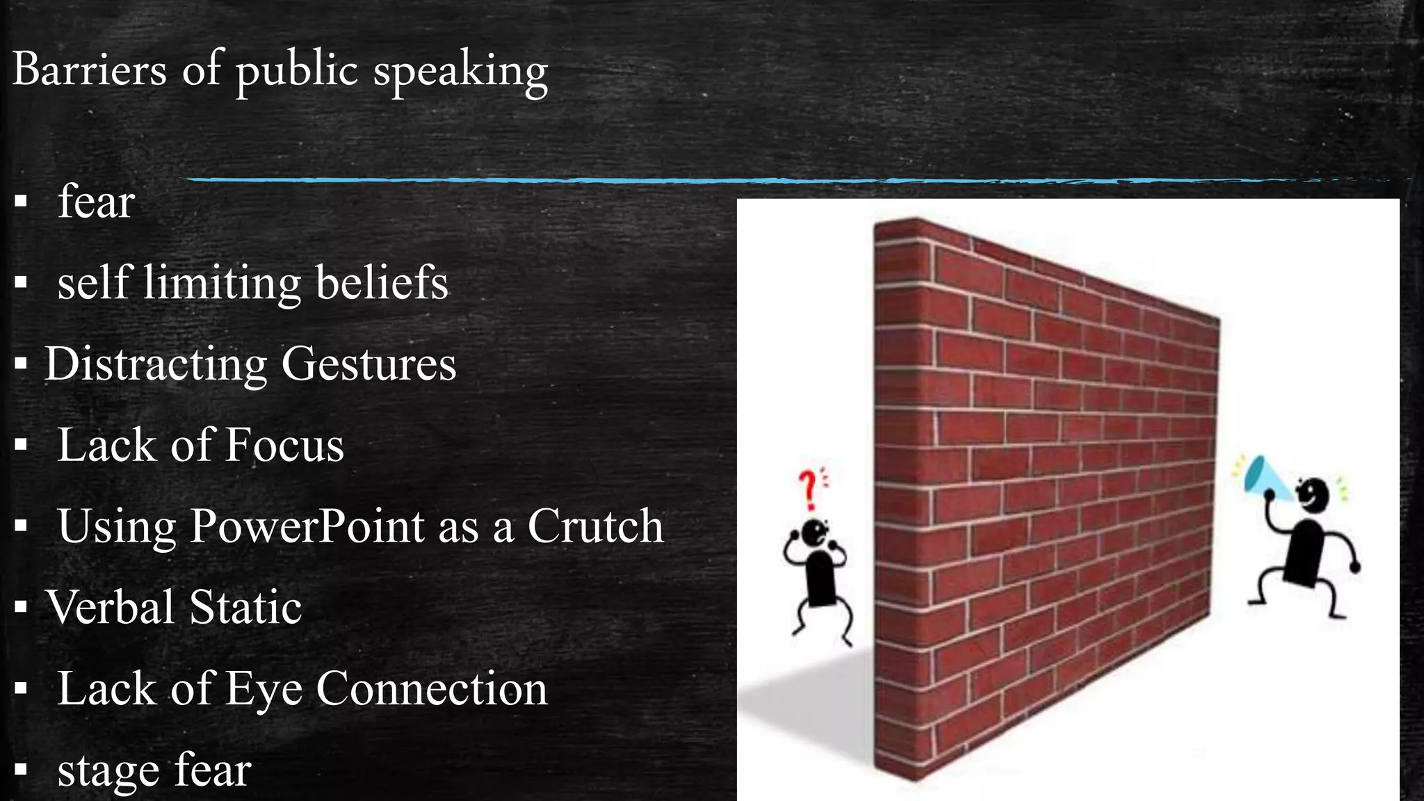 Arts of speaking | PPTX