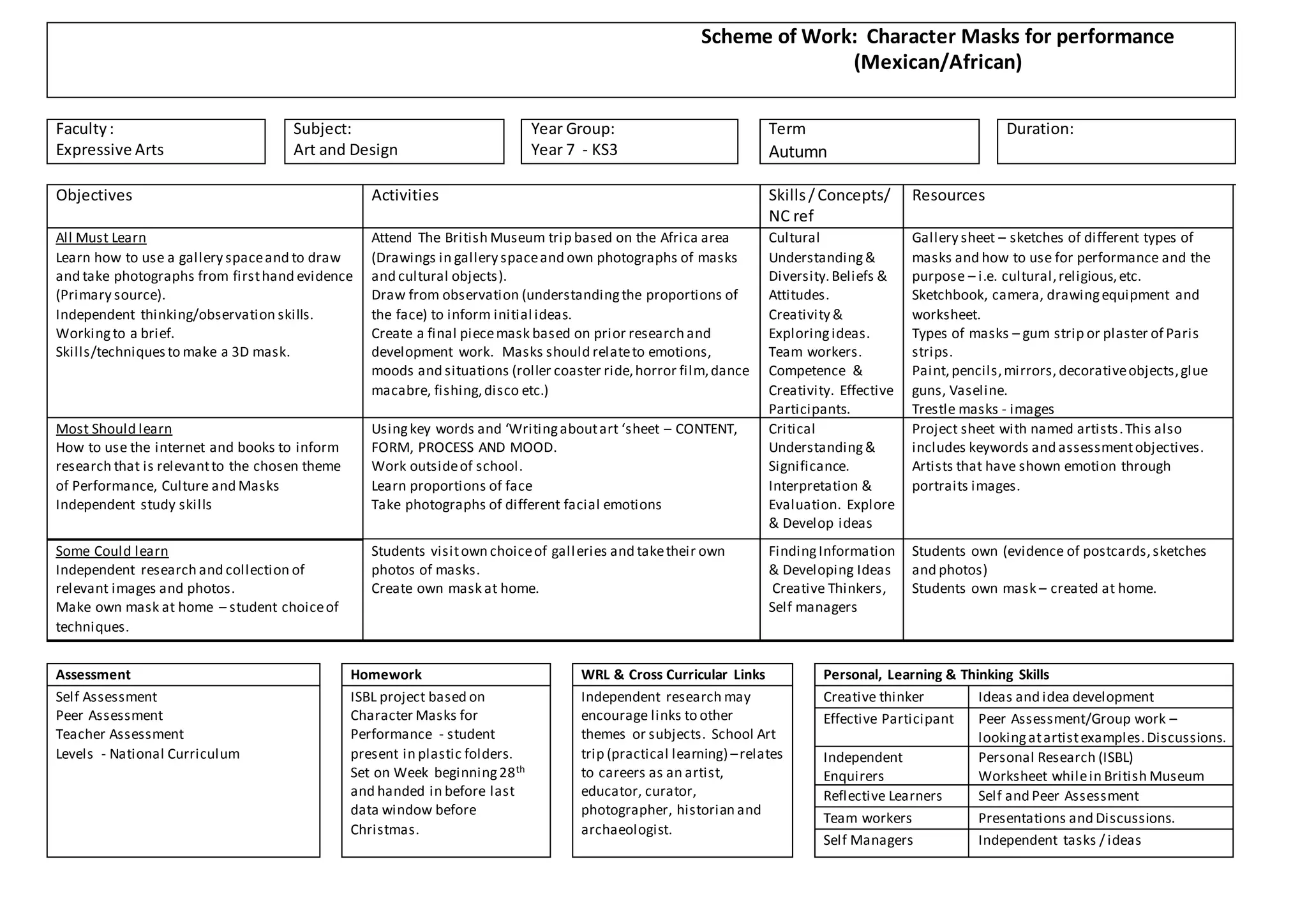 Art Scheme of Work Masks Year 7 (2) | PPT