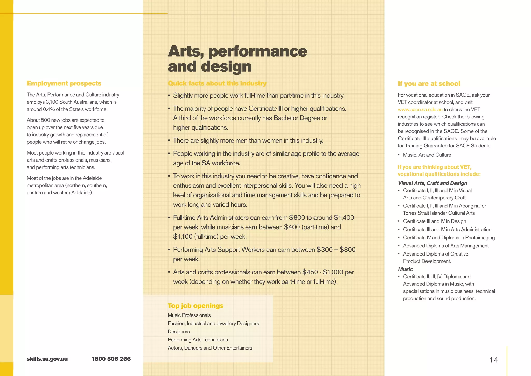 Arts, Performance and Design | PDF