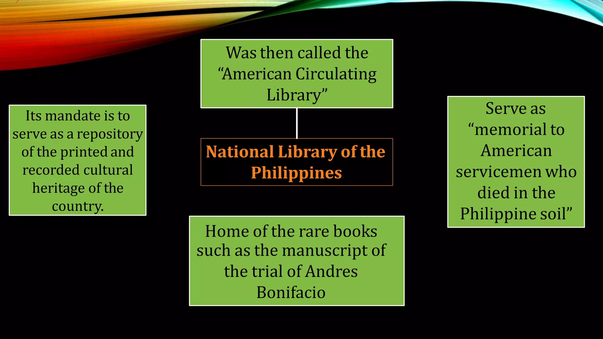 Arts Promotion and Preservation.pptx