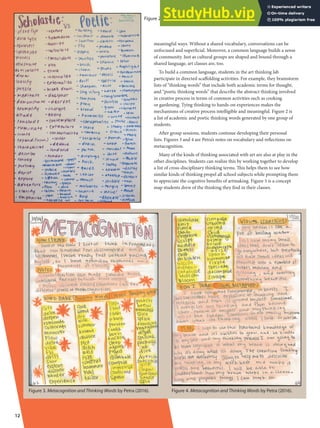 Art Studio As Thinking Lab Fostering Metacognition In Art Classrooms.Pdf