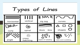 Arts Types of Lines.pptx