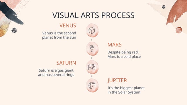 Art Subject for Elementary - 2nd Grade_ Visual Arts XL by Slidesgo.pptx
